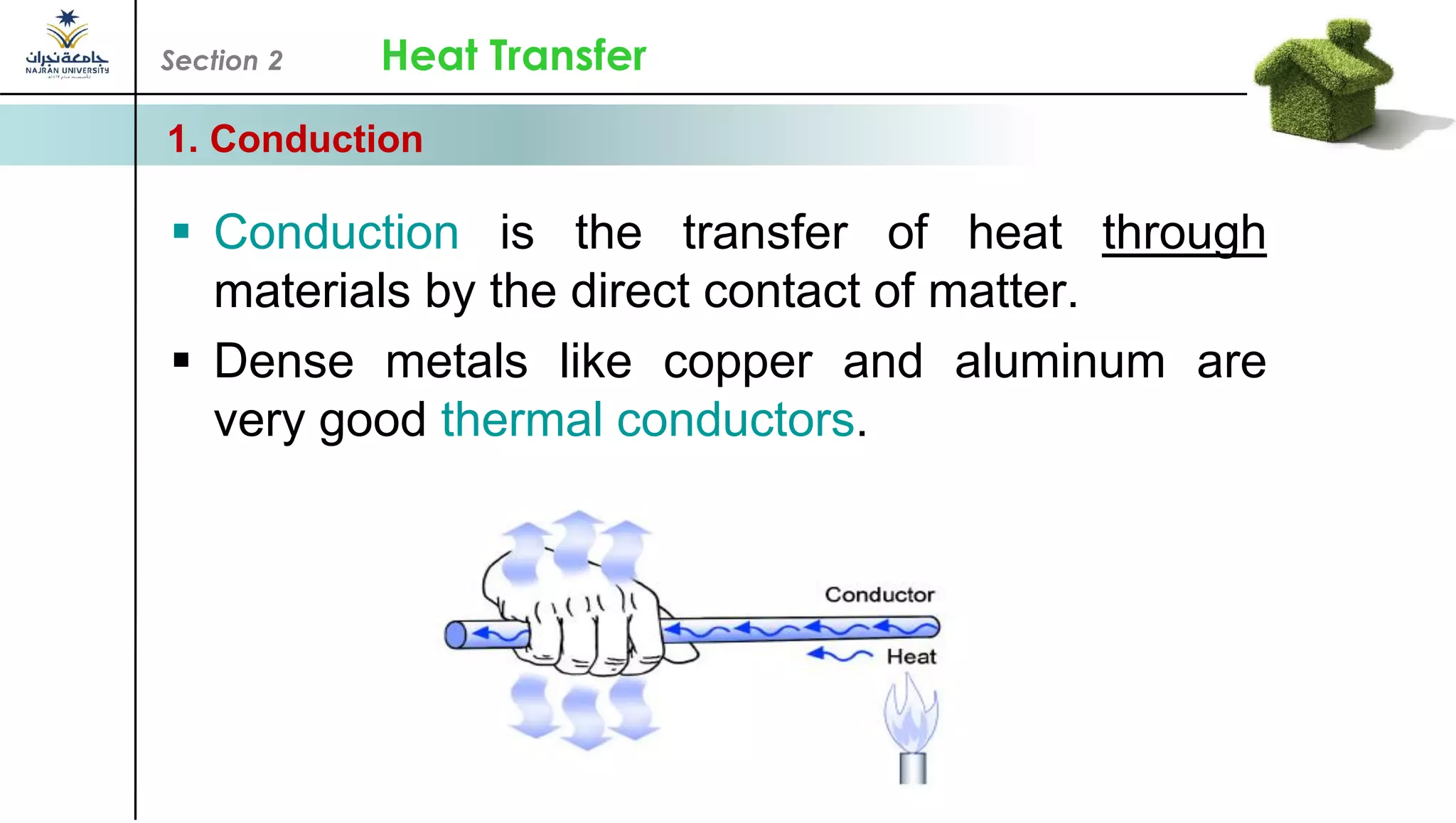 Lecture 3 heat transfer in buildings | PDF