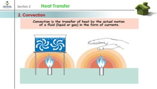 Lecture 3 heat transfer in buildings | PDF