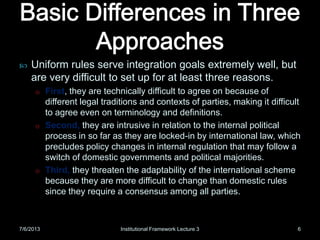 Lecture 3 ib 404 institutional framework for international business | PPT