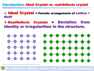 Imperfection in solids.pdf