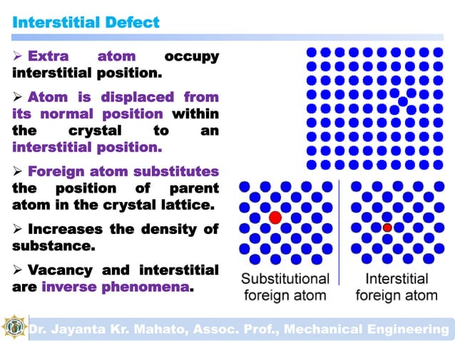 Imperfection in solids.pdf