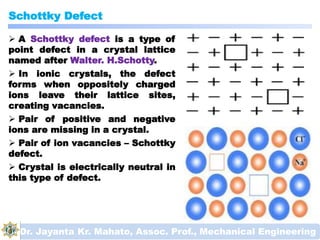 Imperfection in solids.pdf