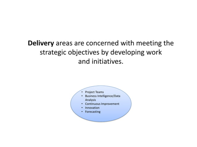 lecture 3 Internal Comm.pdf