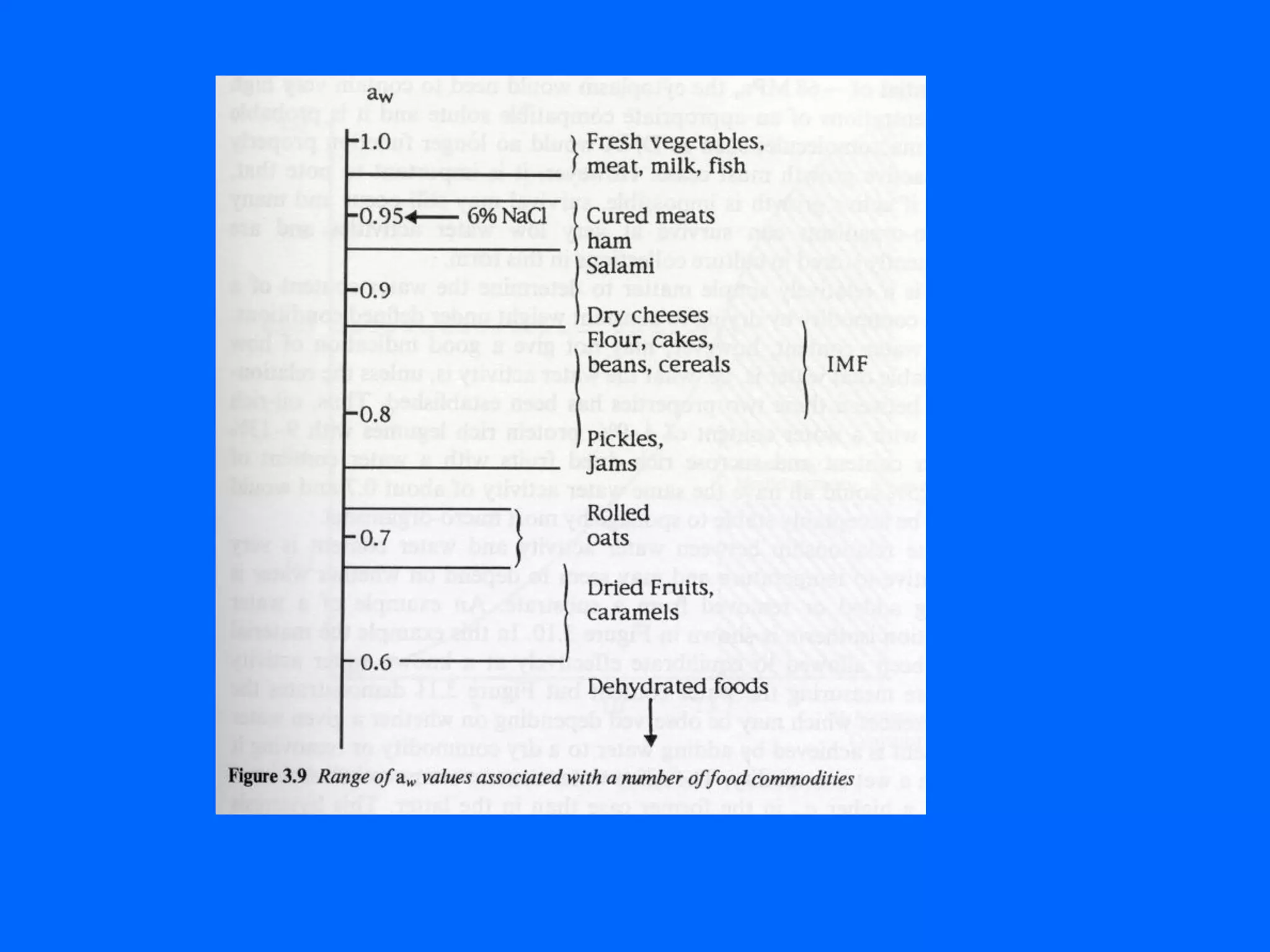 Lecture 3 intrinsic and extrinsic factors | PDF