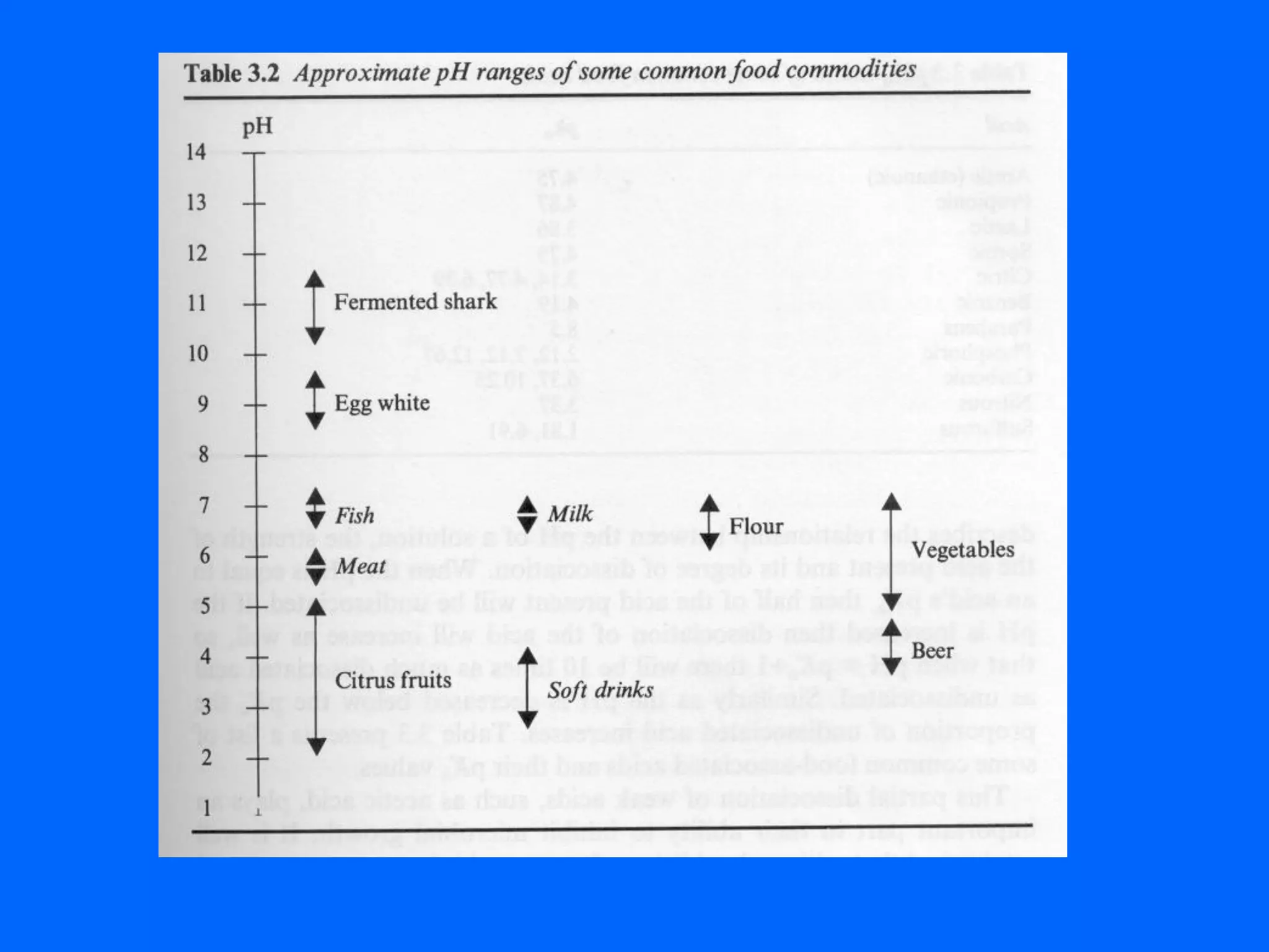 Lecture 3 intrinsic and extrinsic factors | PDF