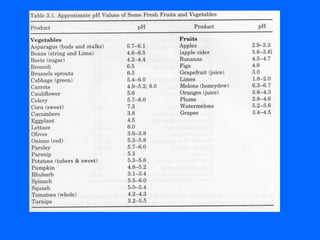 Lecture 3 intrinsic and extrinsic factors | PDF