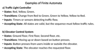 LectIntroduction to Finite Automata.pptx