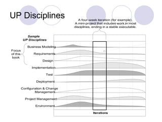 Lecture3 introduction to up | PPT