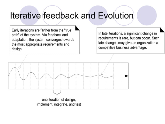 Lecture3 introduction to up | PPT