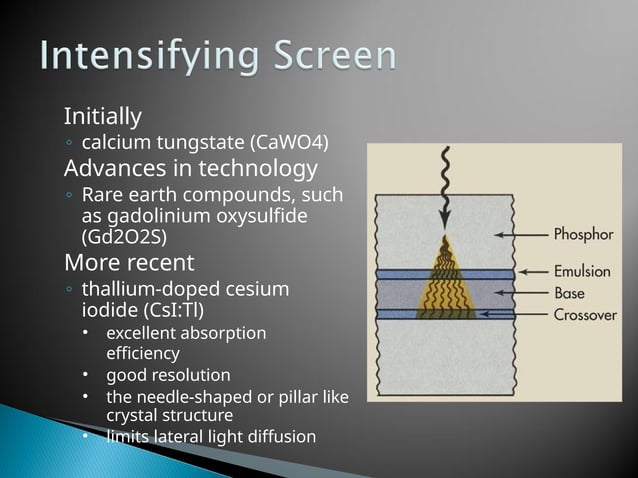 Lecture3_Introduction to X-rays (1).pptx
