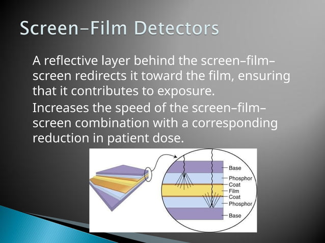Lecture3_Introduction to X-rays (1).pptx