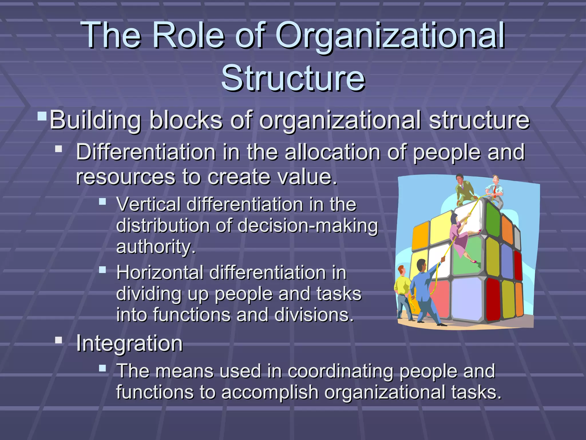 Lecture 3 intro to organizational design | PPT