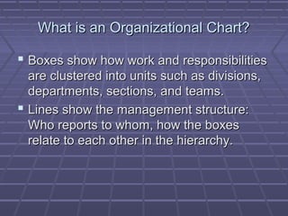 Lecture 3 intro to organizational design | PPT