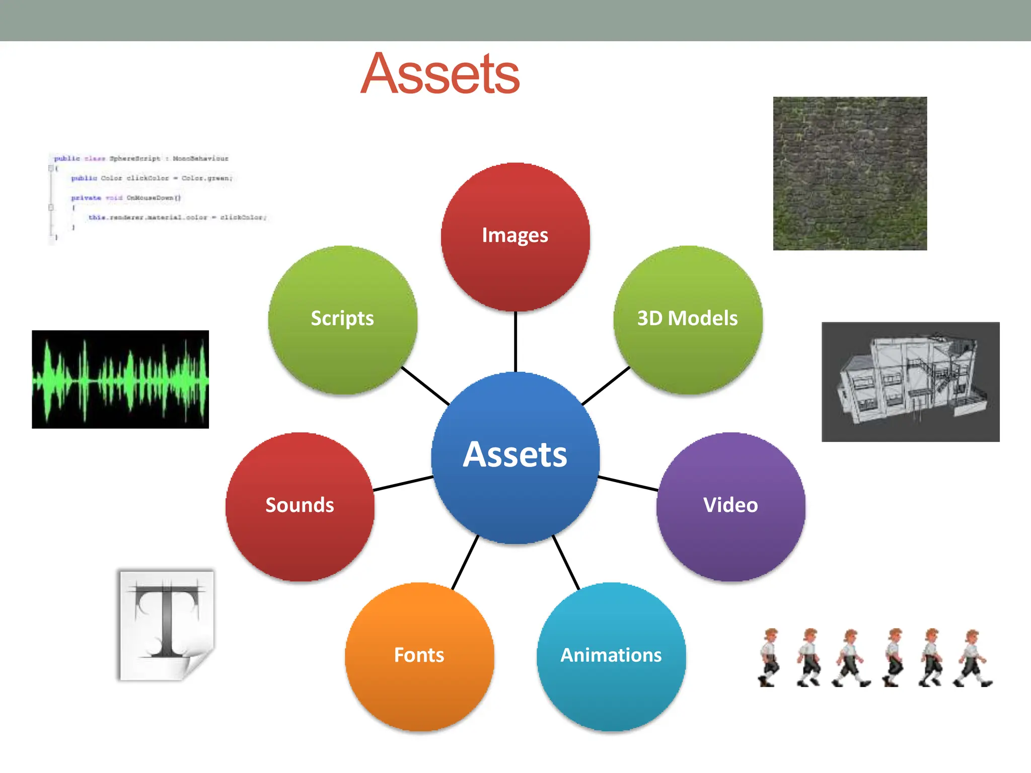 Game Development with Unity3D (Game Development lecture 3) | PPT | Free ...
