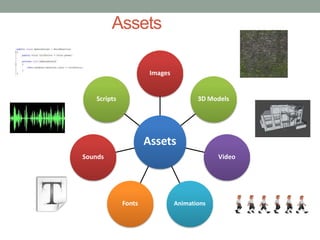 Game Development with Unity3D (Game Development lecture 3) | PPT