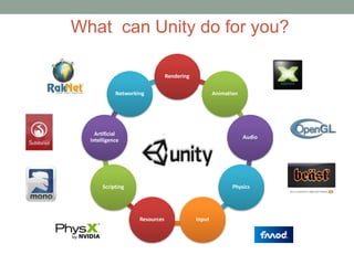 Game Development with Unity3D (Game Development lecture 3) | PPT