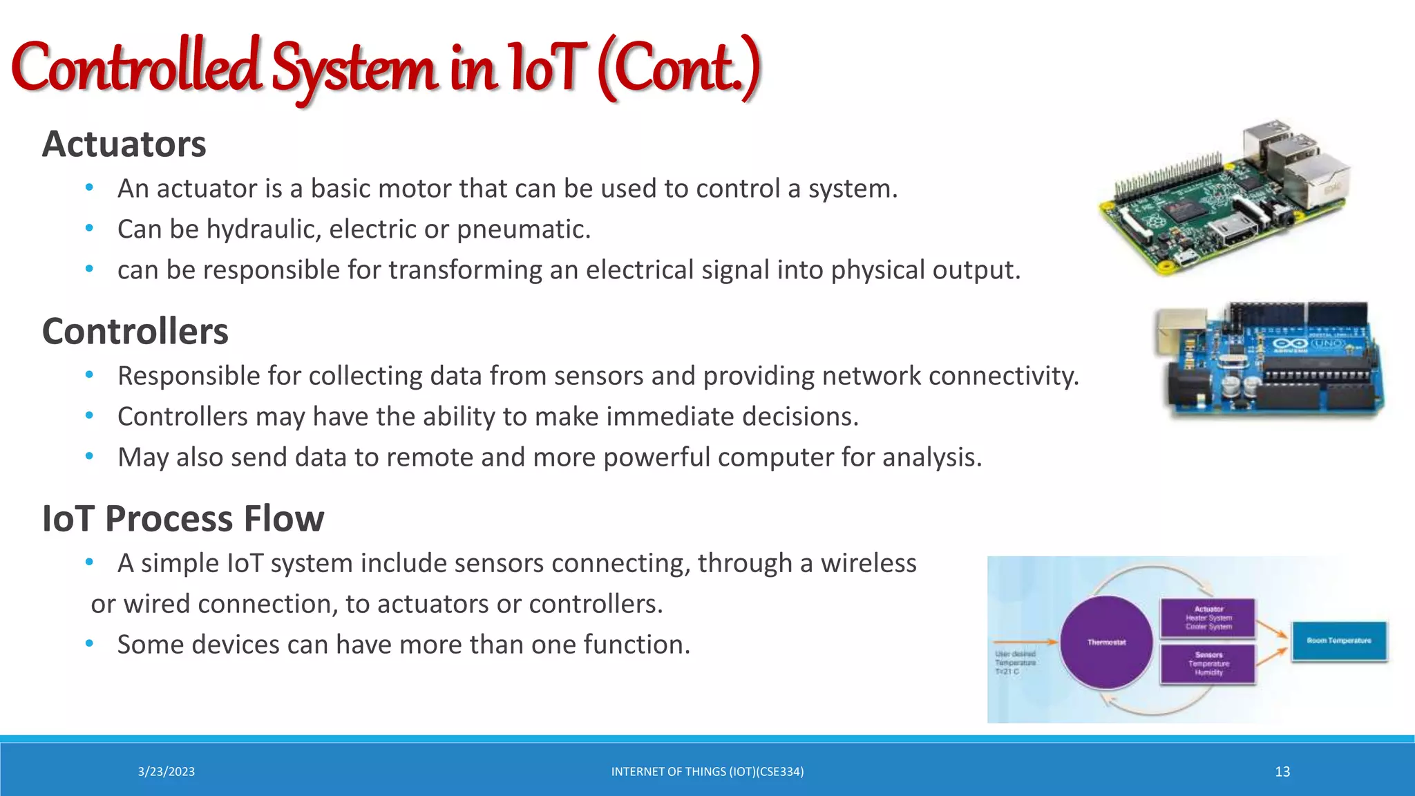 Lecture 3_IoT.pptx