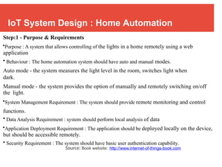 Lecture3_IoT_System_Design_Methodology-Ch1.pptx