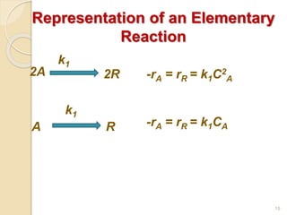 Lecture 3 kinetics of homogeneous reactions | PPTX