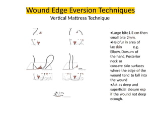 Lecture 3 Lacerations and suture technique.pptx