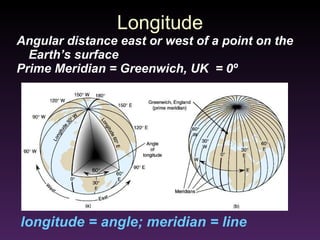 Lecture3 latlongpost | PPT