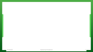 IP CODE OF THE PHILIPPINES-------------- | PPTX