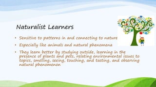 Learning Styles and Multiple Intelligences.pdf