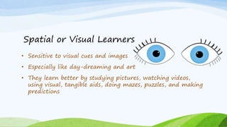 Learning Styles and Multiple Intelligences.pdf