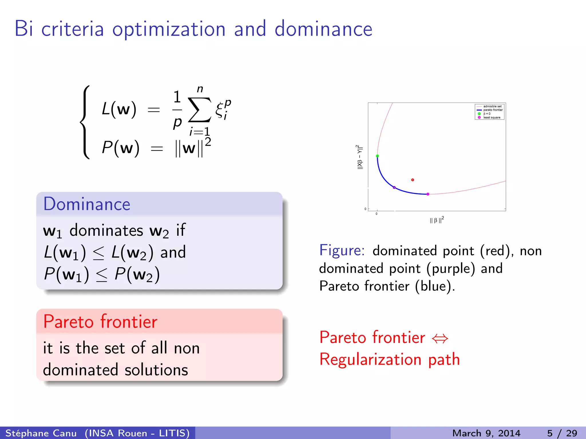 Lecture3 linear svm_with_slack | PDF