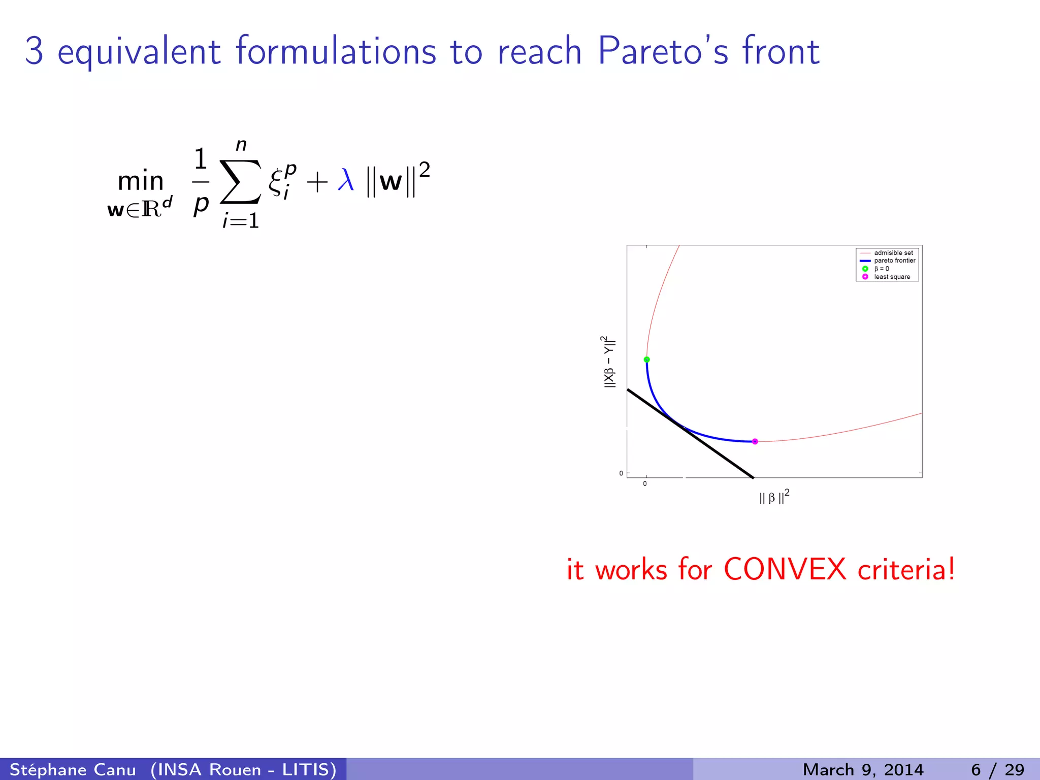 Lecture3 linear svm_with_slack | PDF