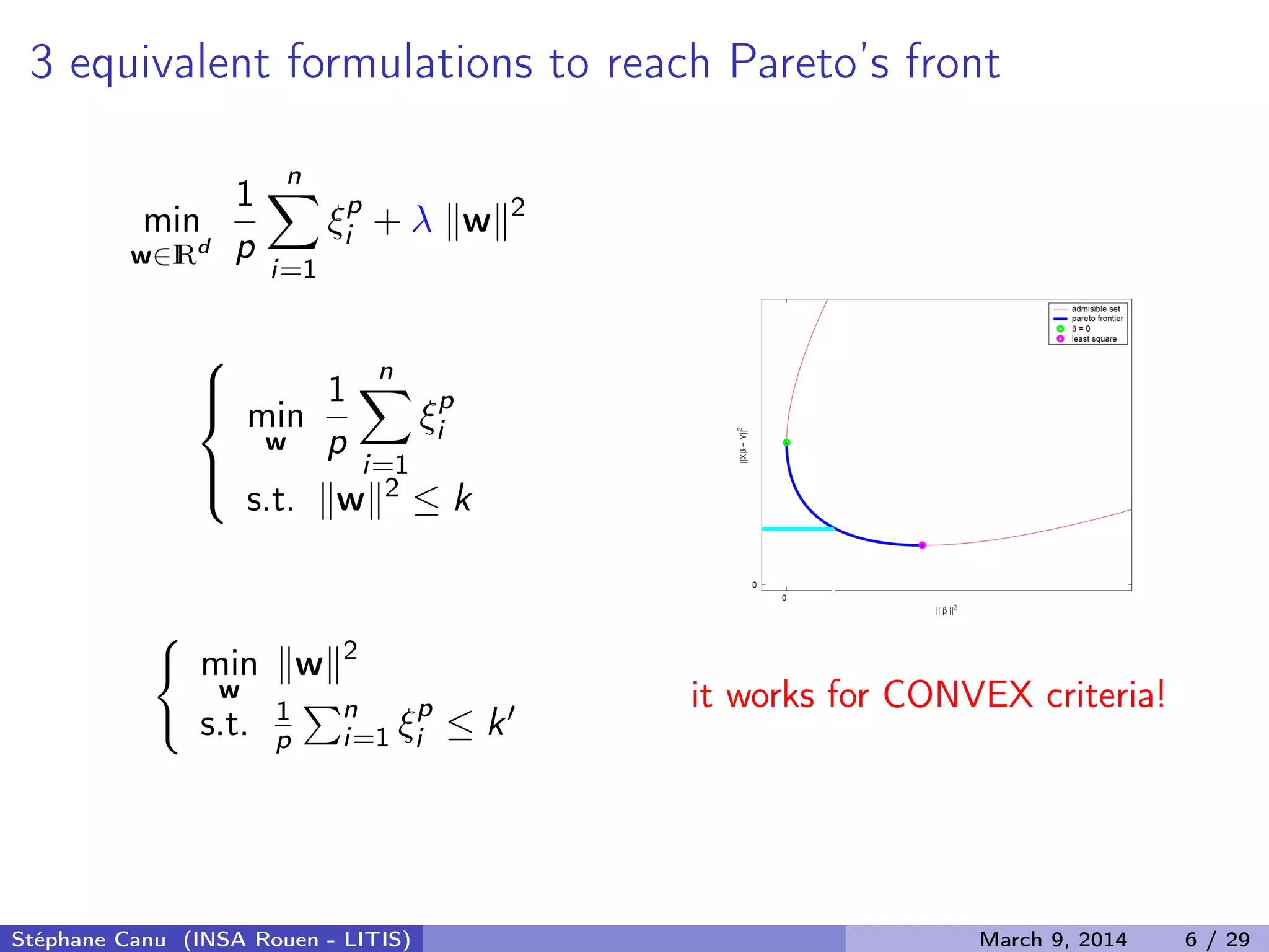 Lecture3 linear svm_with_slack | PDF