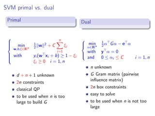 Lecture3 linear svm_with_slack | PDF