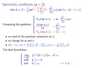 Lecture3 linear svm_with_slack | PDF