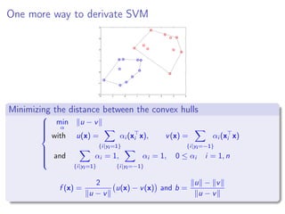 Lecture3 linear svm_with_slack | PDF