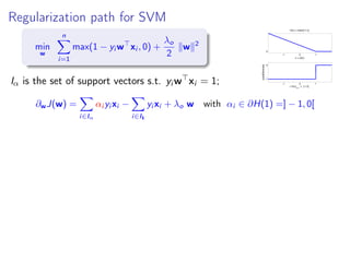 Lecture3 linear svm_with_slack | PDF