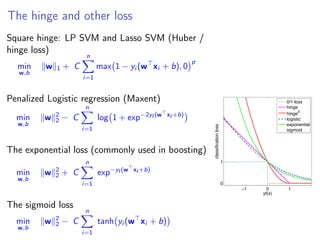 Lecture3 linear svm_with_slack | PDF