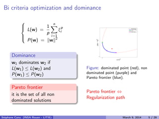 Lecture3 linear svm_with_slack | PDF
