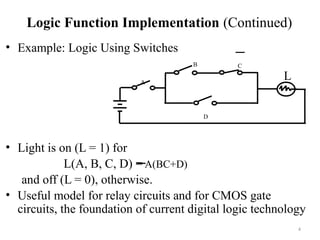 Lecture 3The AND, OR, and NOT Logic Gates.pptx