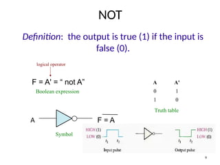 Lecture 3The AND, OR, and NOT Logic Gates.pptx