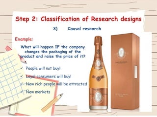 Lecture 3 Marketing research process -Research Design | PPTX