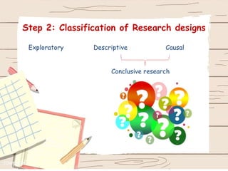 Lecture 3 Marketing research process -Research Design | PPTX