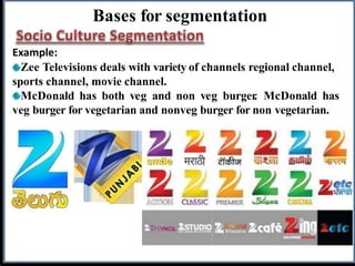 Lecture 3 Market Segmentation.pptx