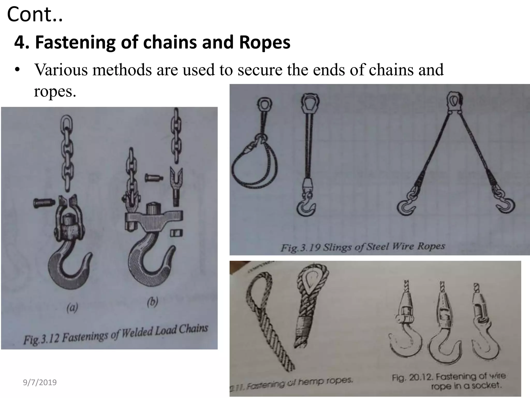 Lecture 3 Material Handling Equipment (Hoisting Equipment) | PPTX