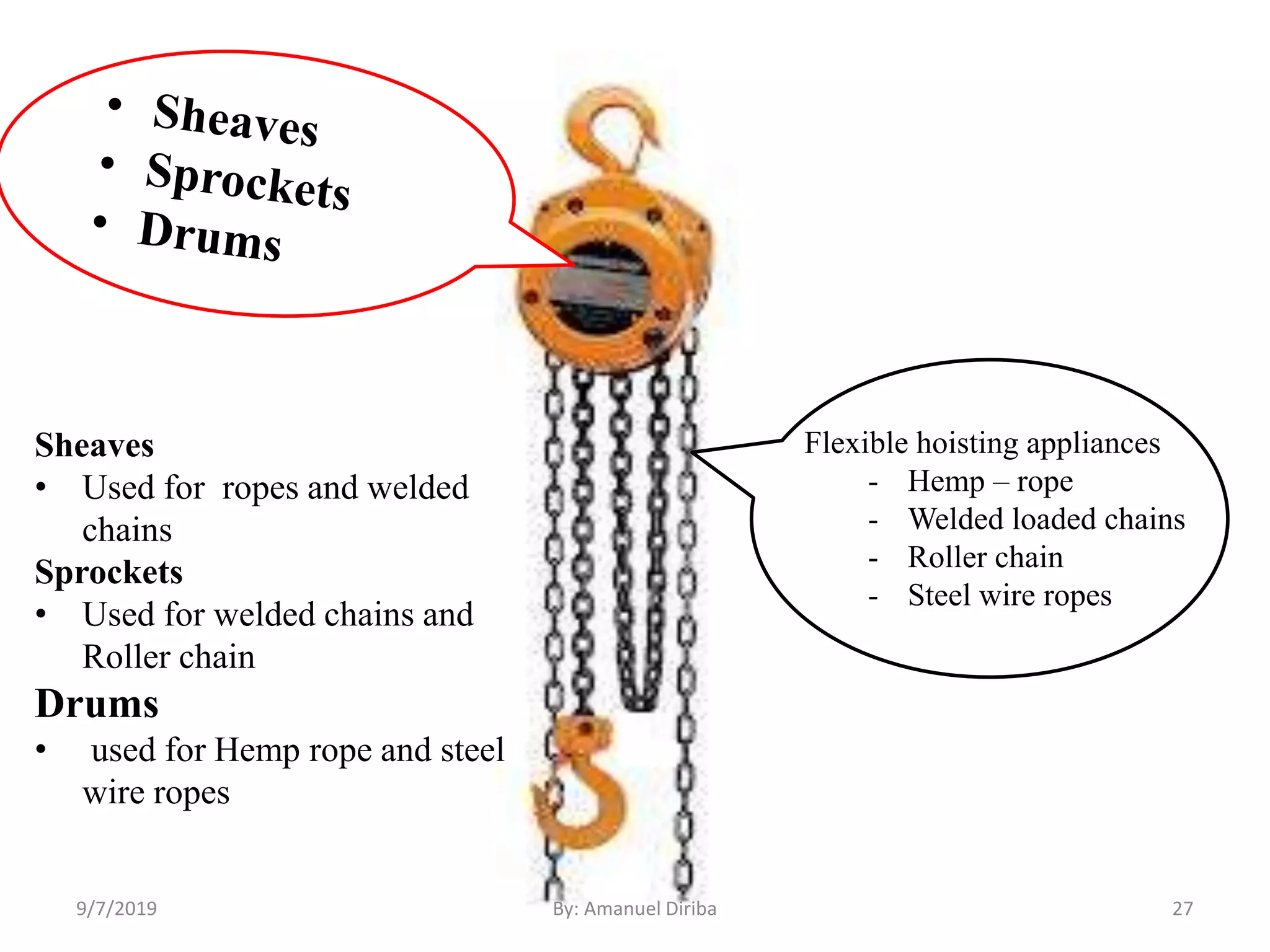 Lecture 3 Material Handling Equipment (Hoisting Equipment) | PPTX