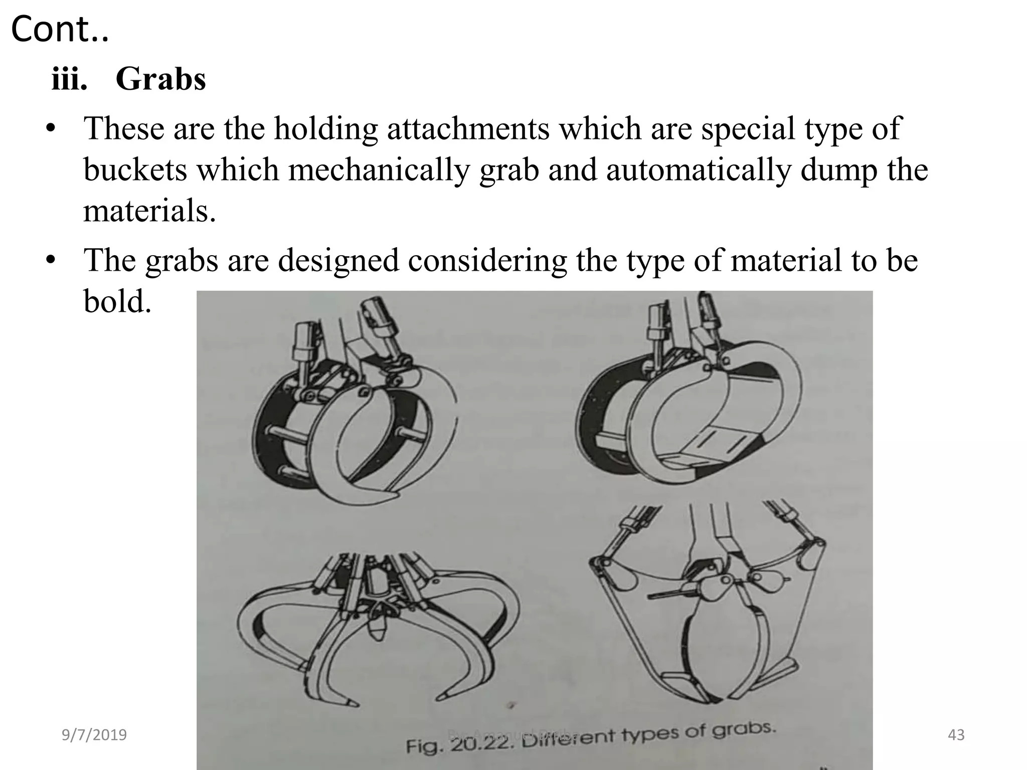 Lecture 3 Material Handling Equipment (Hoisting Equipment) | PPTX