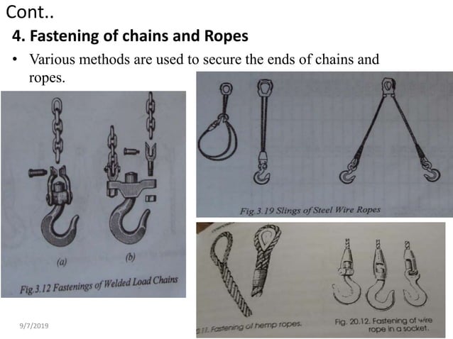 Lecture 3 Material Handling Equipment (Hoisting Equipment) | PPTX