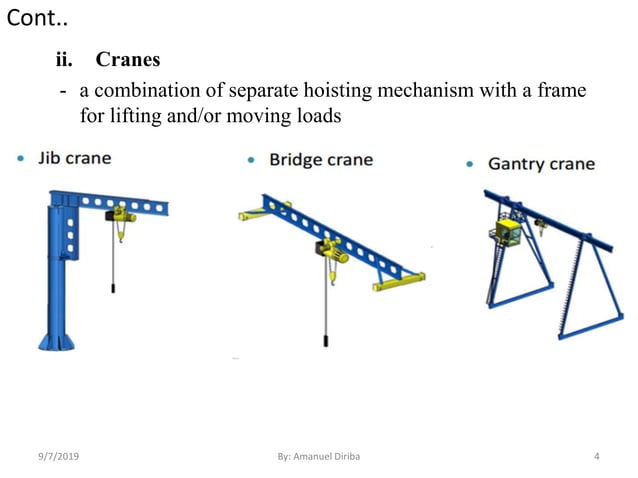 Lecture 3 Material Handling Equipment (Hoisting Equipment) | PPTX