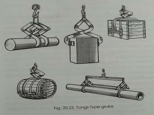 Lecture 3 Material Handling Equipment (Hoisting Equipment) | PPTX