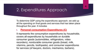 Lecture 3 meaurment of gdp and precautions | PDF