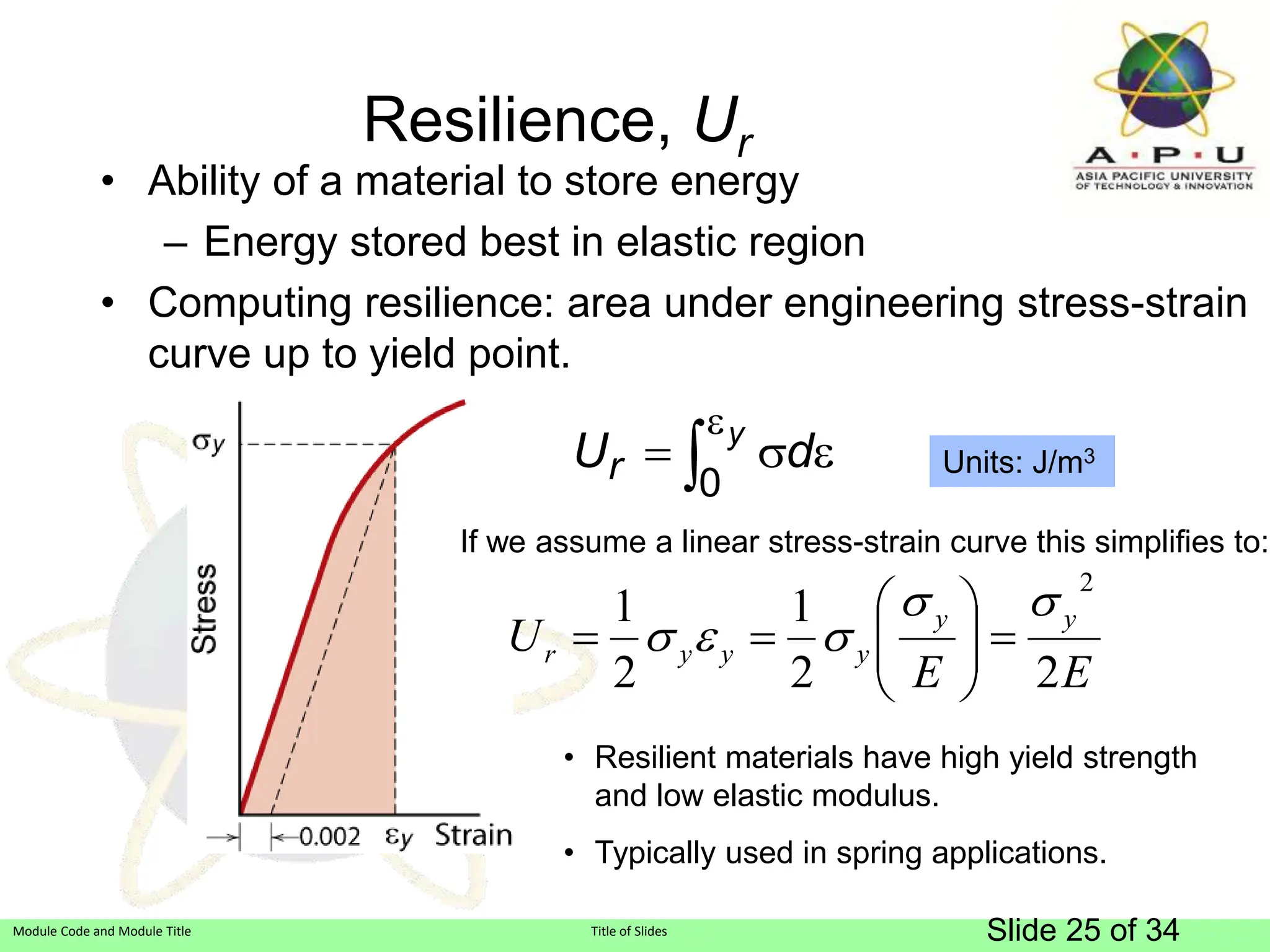 Mechanical properties of materials 1 ppt | PPT
